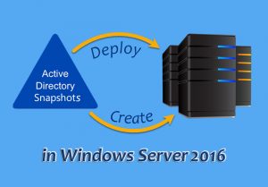 Create & Deploy Active Directory Snapshot in Windows Server 2016 - Tactig